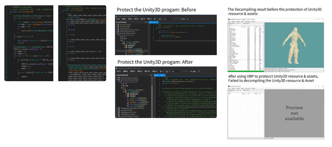 Mobile Application Protection Protect Android Apps Ios Apps Arm Linux